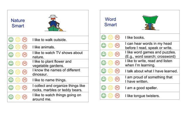 1.2. MULTIPLE INTELLIGENCES SURVEY | PDF