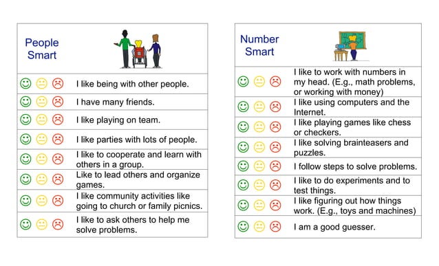 1.2. MULTIPLE INTELLIGENCES SURVEY | PDF