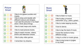 1.2. MULTIPLE INTELLIGENCES SURVEY | PDF