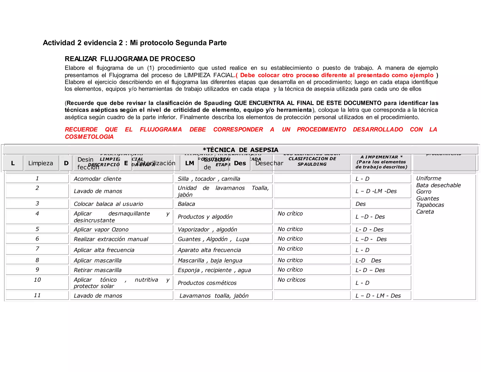 Mi protocolo 2 parte | DOCX
