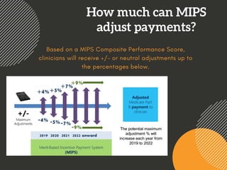 MERIT BASED INCENTIVE SYSTEM | PDF