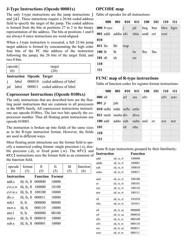 Mips opcodes | PDF