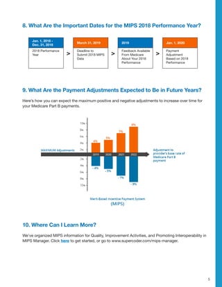 Merit-Based Incentive Payment System Quick Guide By SuperCoder’s MIPS Manager | PDF