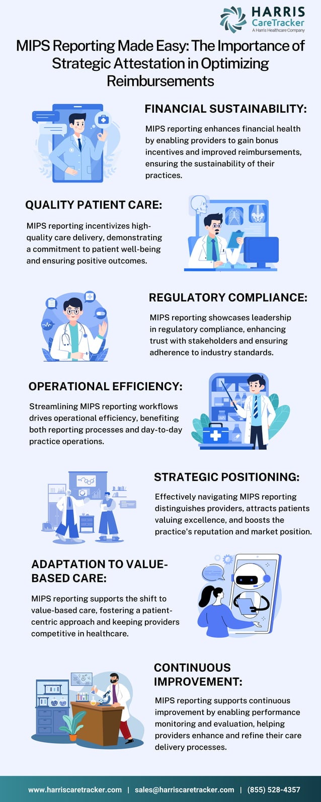 MIPS Reporting Made Easy The Importance of Strategic Attestation in ...