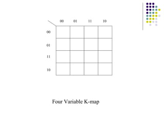 STLD- Switching functions | PPT | Computing | Technology & Computing