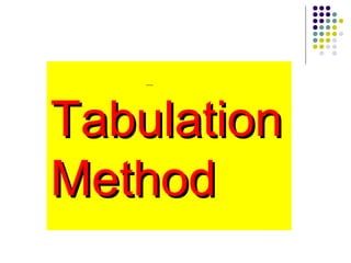 STLD- Switching functions | PPT | Computing | Technology & Computing