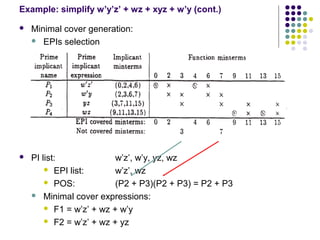 STLD- Switching functions | PPT | Computing | Technology & Computing
