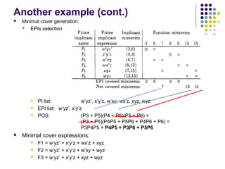 STLD- Switching functions | PPT