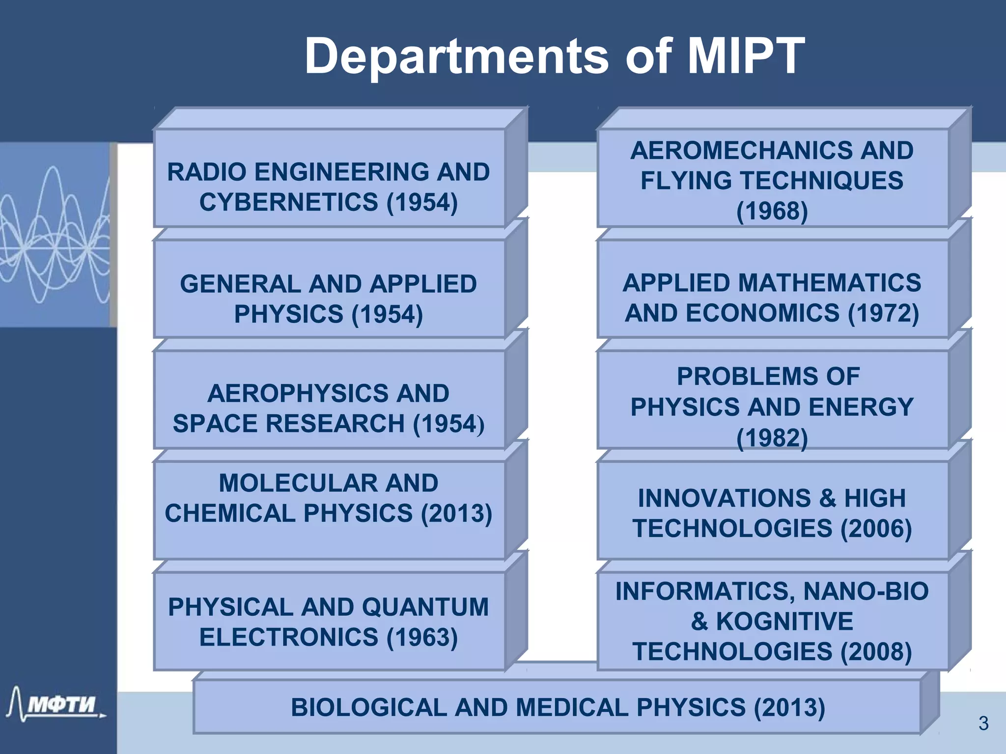 MIPT presentation | PPT