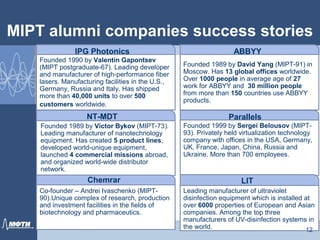 MIPT presentation | PPT