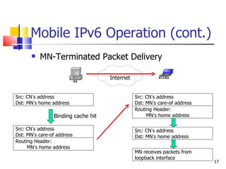 Introduction to Mobile IPv6 | PPT