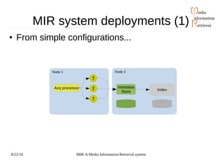 Mir - a Media Information Retrieval system | PPT