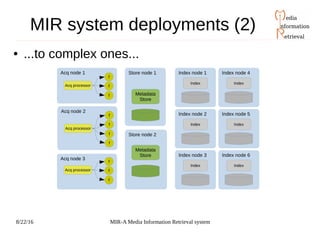 Mir - a Media Information Retrieval system | PPT