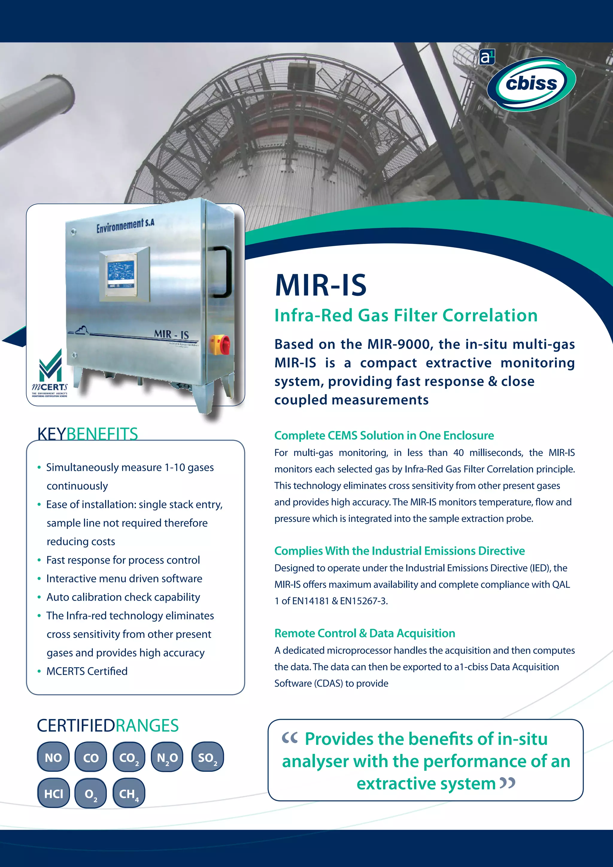 Mir is datasheet | PDF