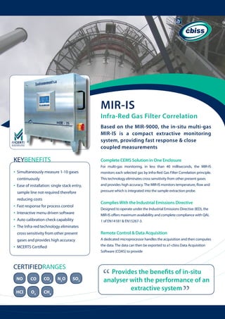 Mir is datasheet | PDF