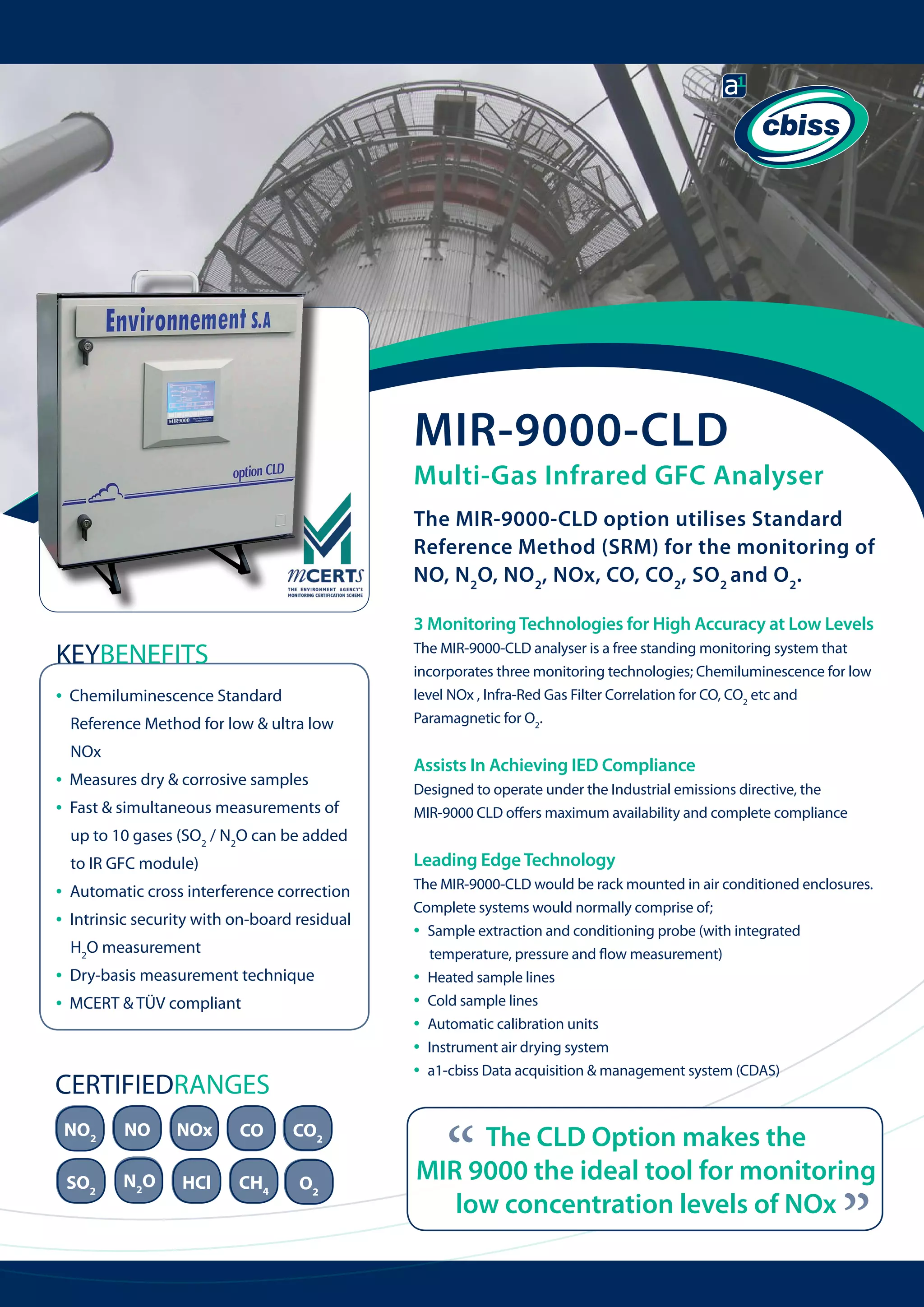 Mir9000 cld datasheet | PDF