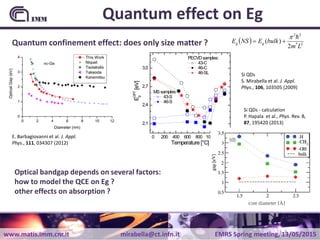 Light absorption enhancement in extremely confined Ge nanostructures | PDF | Physics | Science