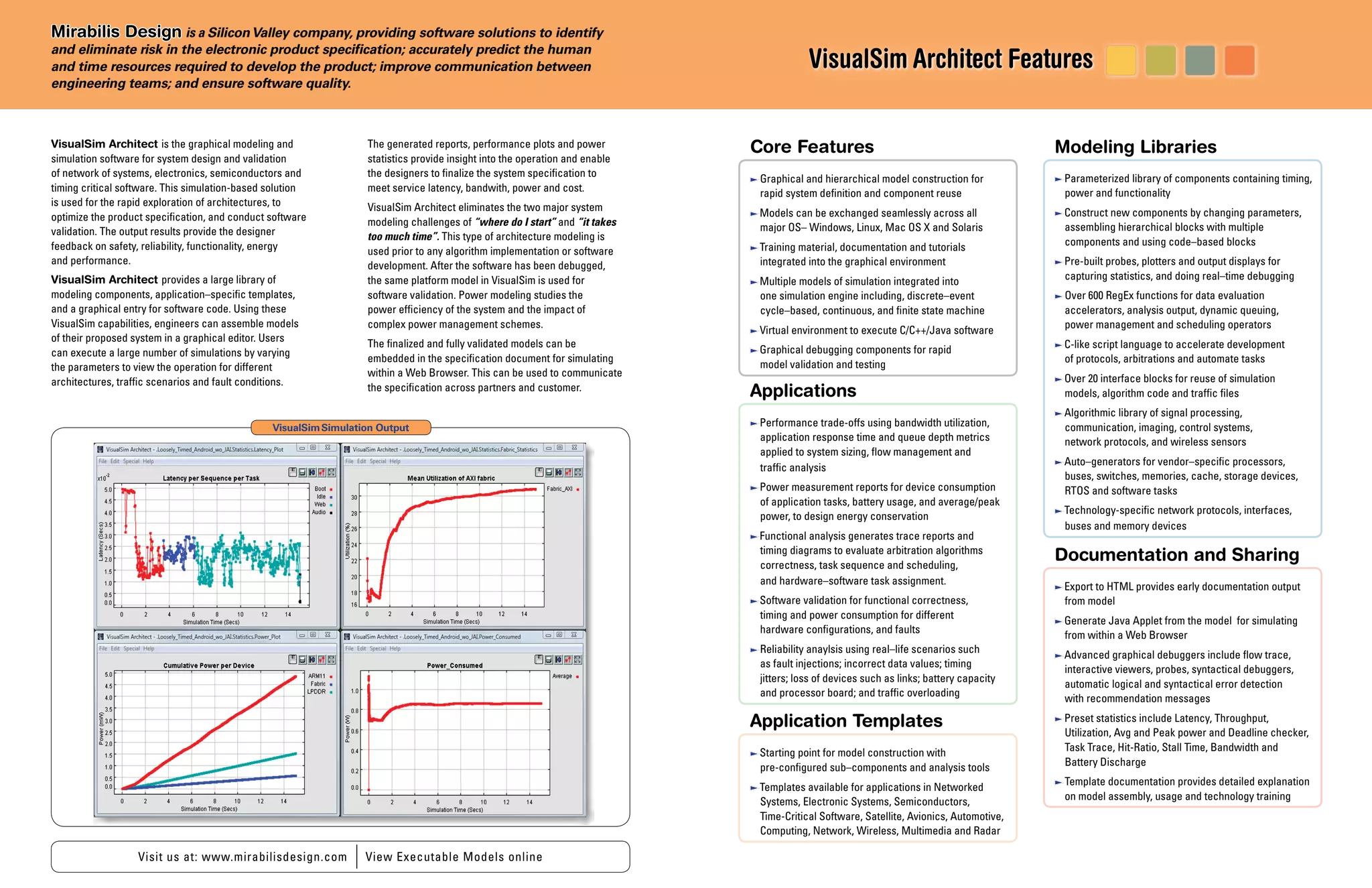 Mirabilis design Inc - Brochure | PDF