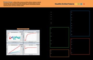 Mirabilis design Inc - Brochure | PPT