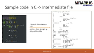 Compare Performance-power of Arm Cortex vs RISC-V for AI applications_oct_2021 | PPTX