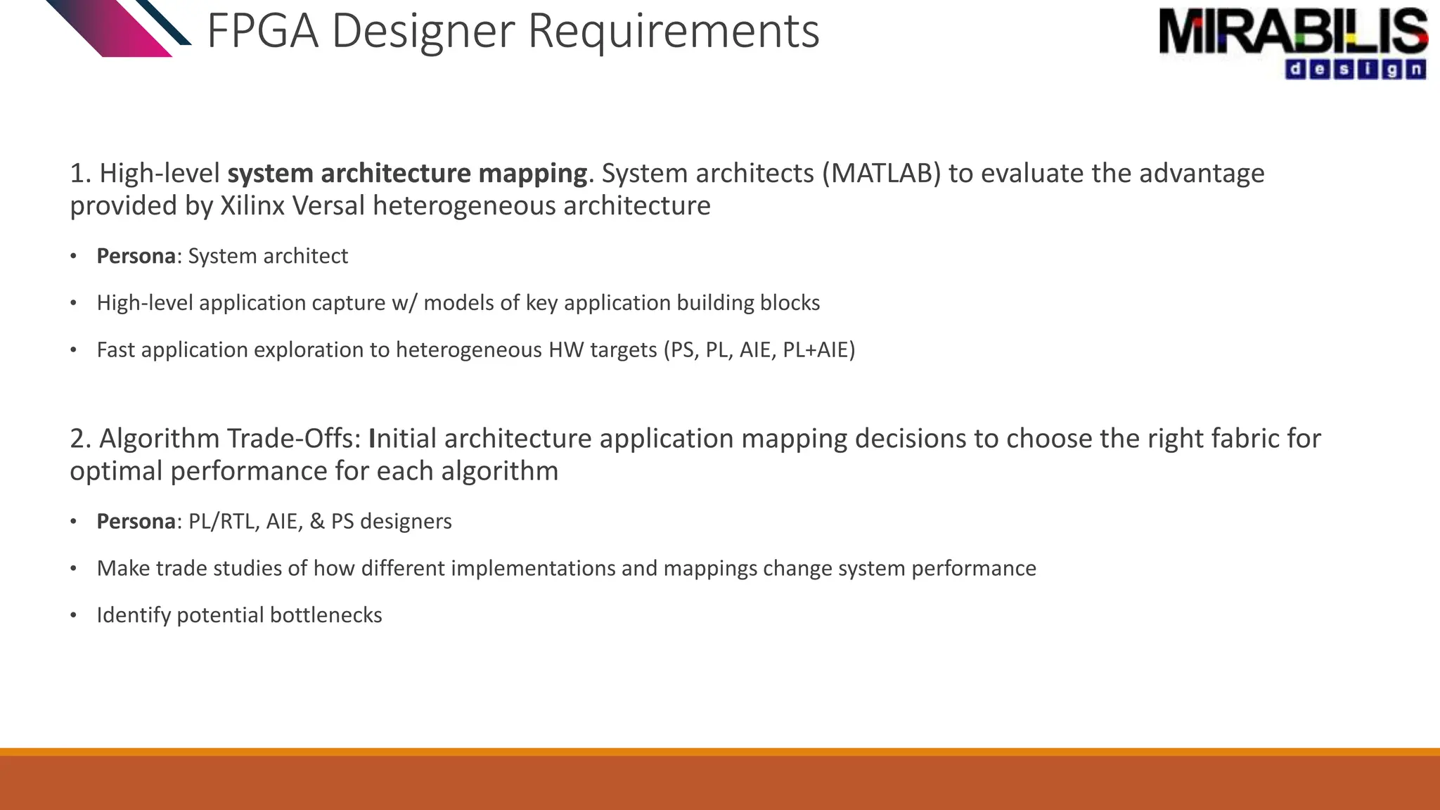 Mirabilis_Design AMD Versal System-Level IP Library | PPTX