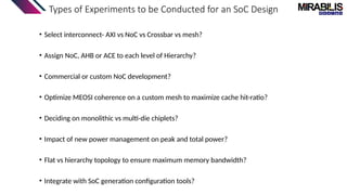 Mirabilis Design- NoC Webinar- 15th-Oct 2024 | PPTX