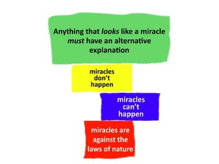 Miracles | PPTX