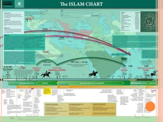 Dipanggil menjadi seorang anak.pptx