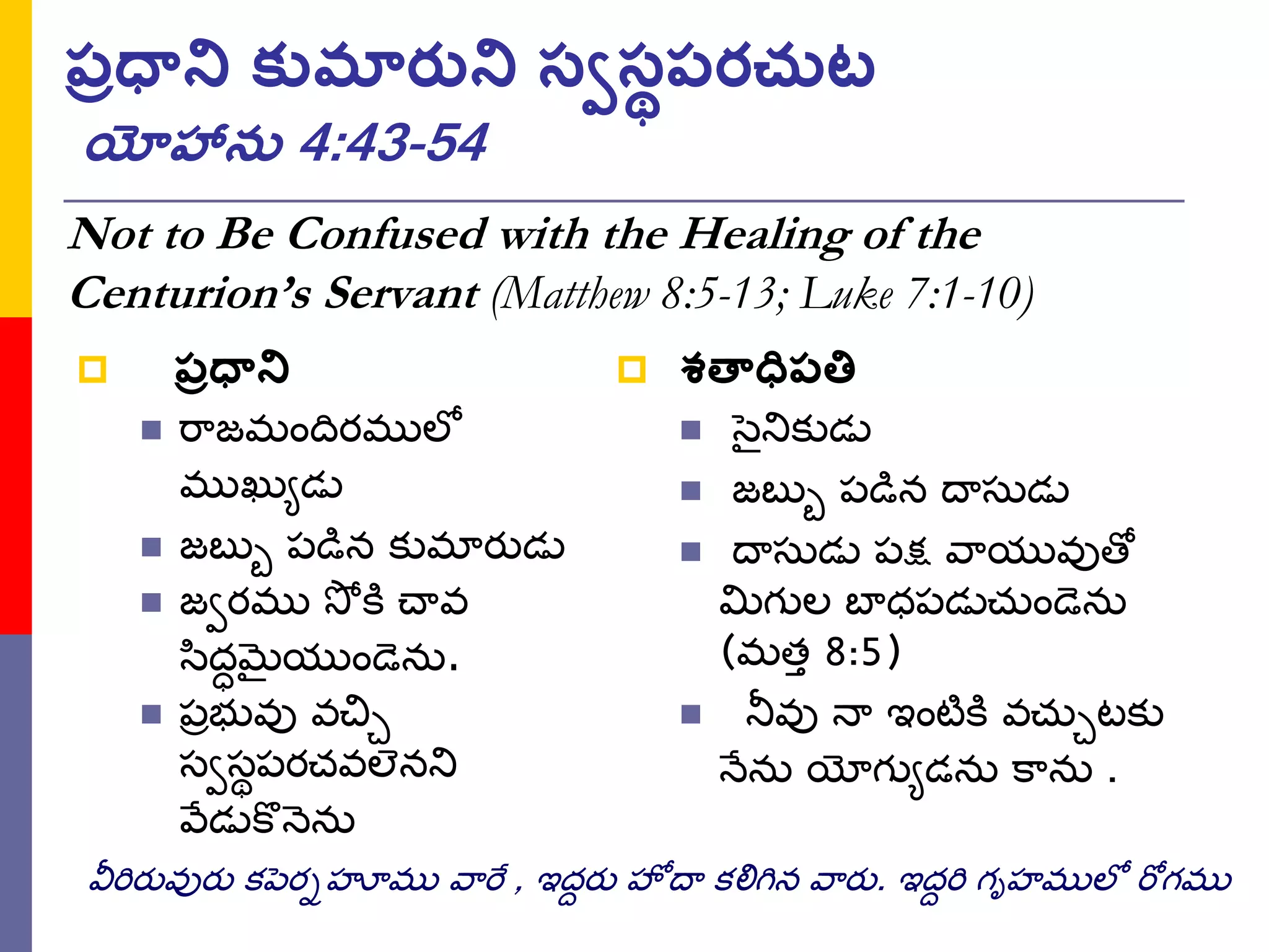 Miracles of jesus JOHN 4:43-54 | PPT