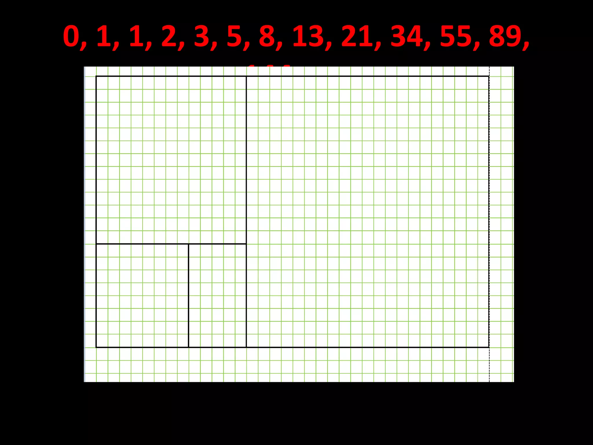 Miracles of numbers | PPTX