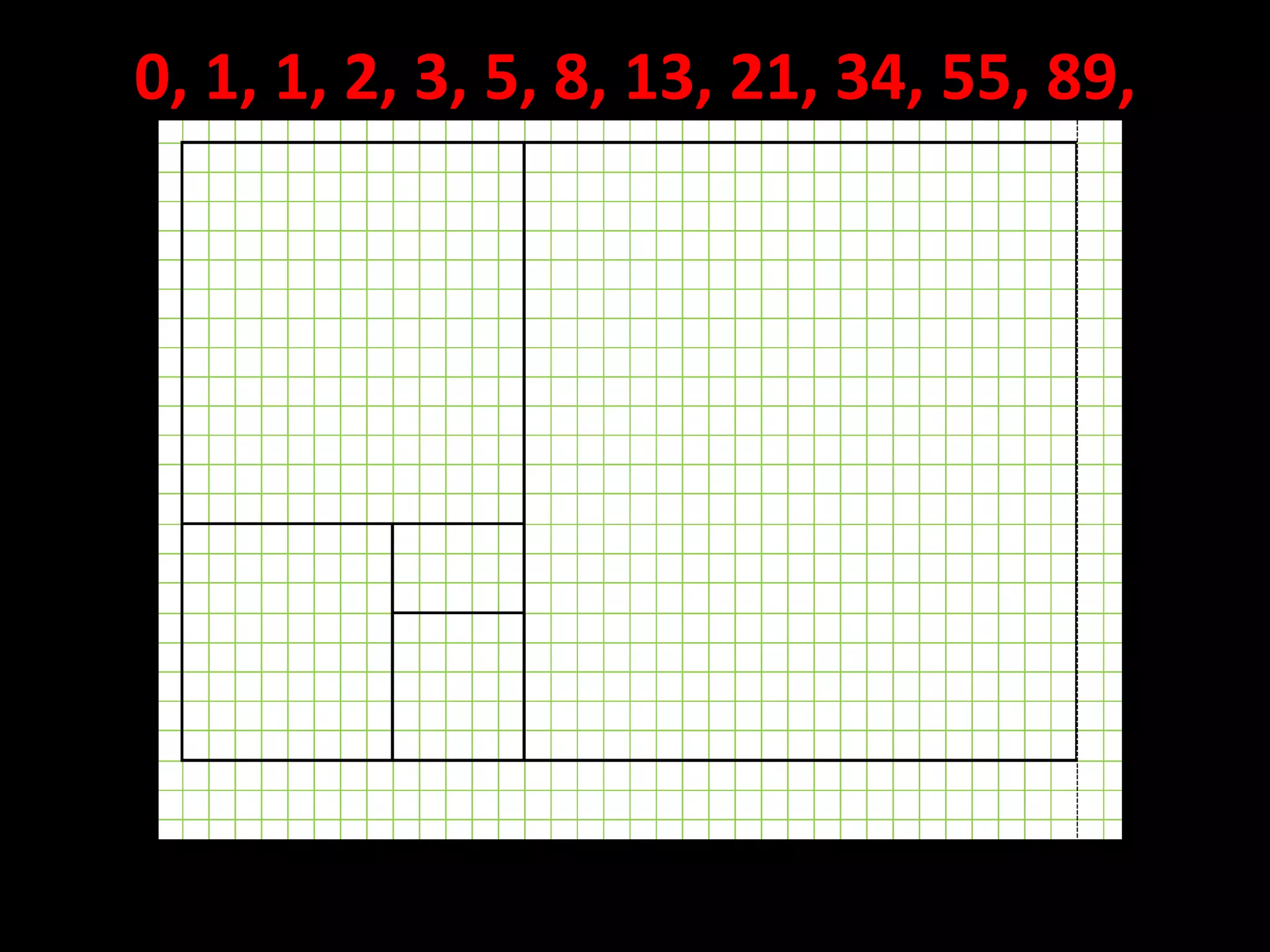 Miracles of numbers | PPTX