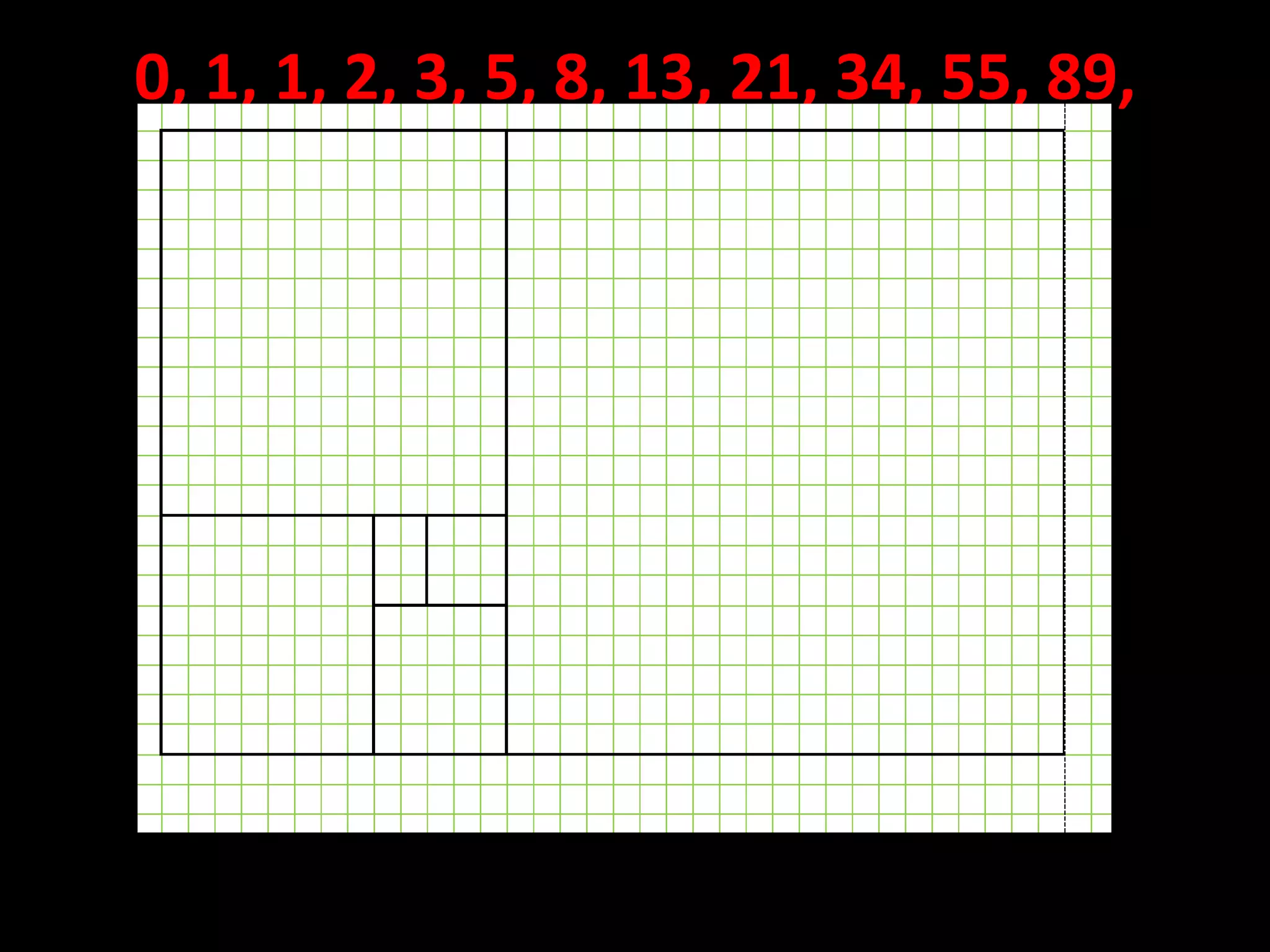 Miracles of numbers | PPTX