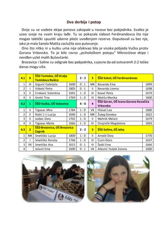 Miracolo a Punta Grassa | PDF