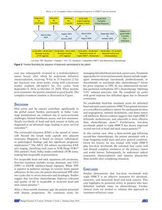 Miraculous Clinico-Radiological Complete Remission to Low-Dose ...