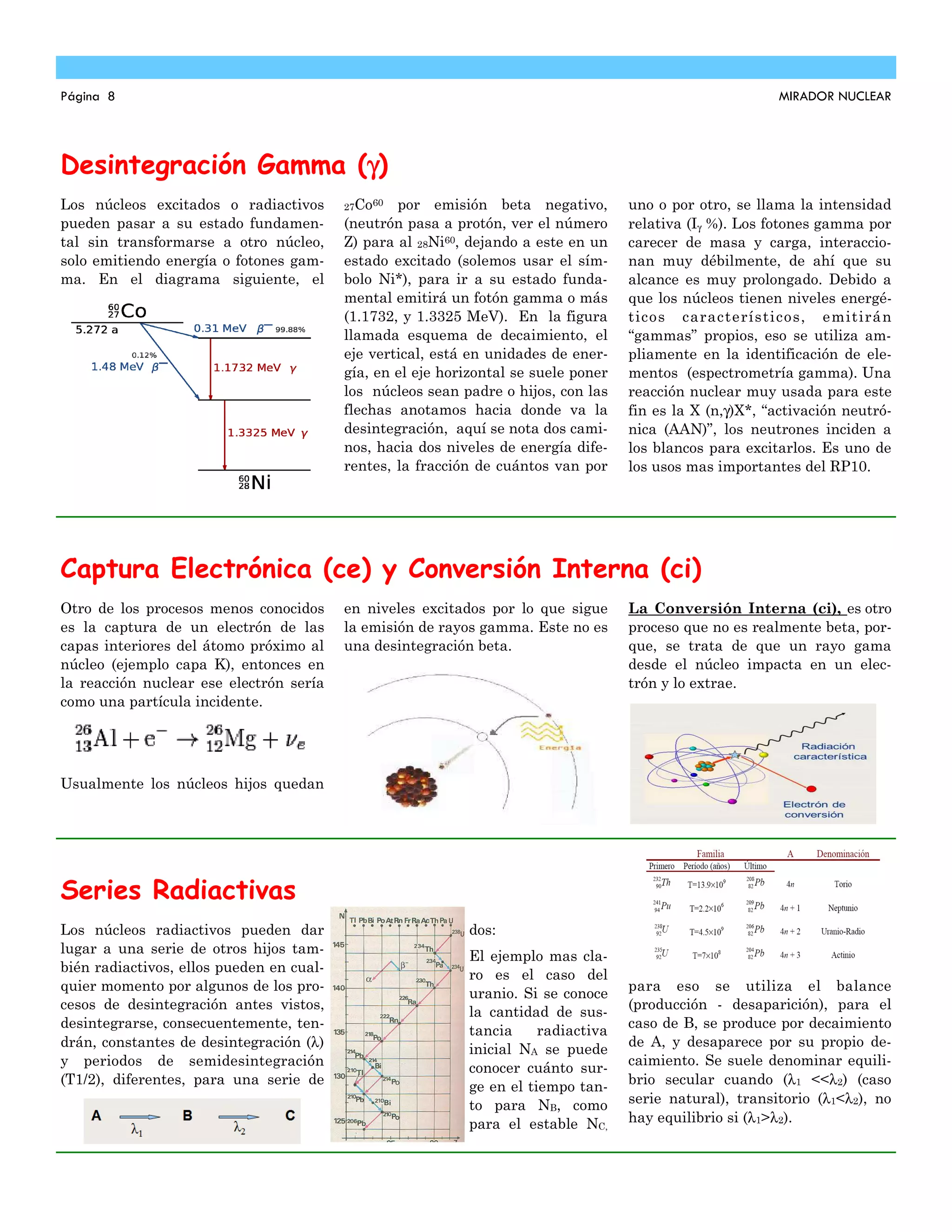FUNDAMENTOS FISICA NUCLEAR 2-1-2015 MIRADOR NUCLEAR | PDF