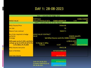MIRAE ASSET MF HEDGE WITH NIFTY FUT-FINAL--.pdf