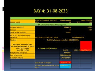 MIRAE ASSET MF HEDGE WITH NIFTY FUT-FINAL--.pdf | Stocks and Bonds | Personal Investing