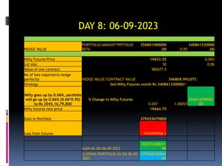 MIRAE ASSET MF HEDGE WITH NIFTY FUT-FINAL--.pdf
