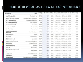 MIRAE ASSET MF HEDGE WITH NIFTY FUT-FINAL--.pdf | Stocks and Bonds | Personal Investing
