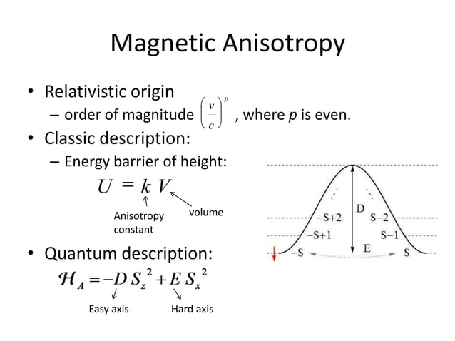 Quantum Magnetism | PPTX