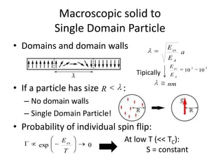 Quantum Magnetism | PPTX