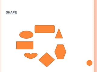 Line , shape form , space & TEXTURE | PPTX