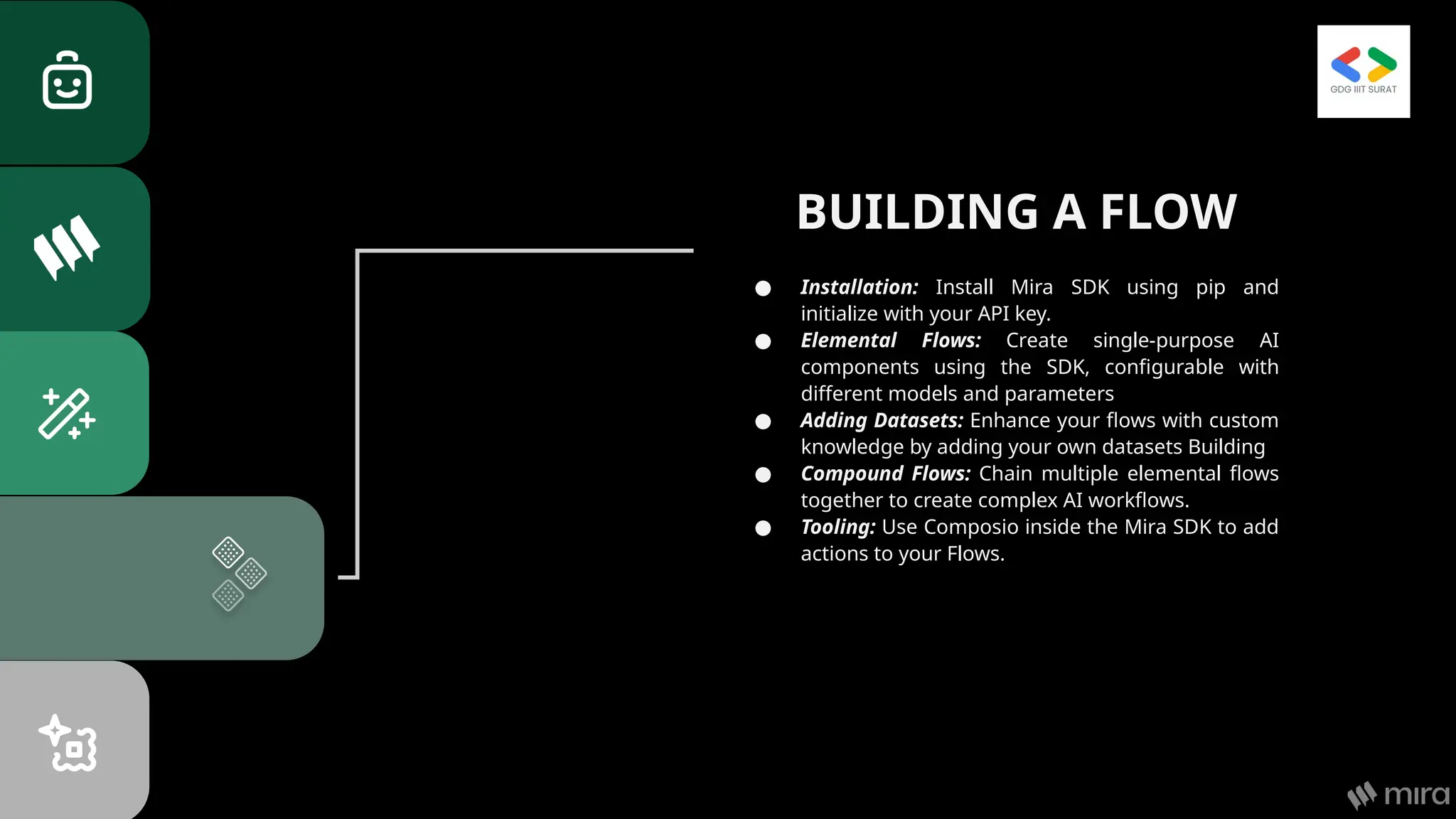 Mira Flows x IIIT Surat- AI Automation Workshop | IIIT Surat | | PPTX
