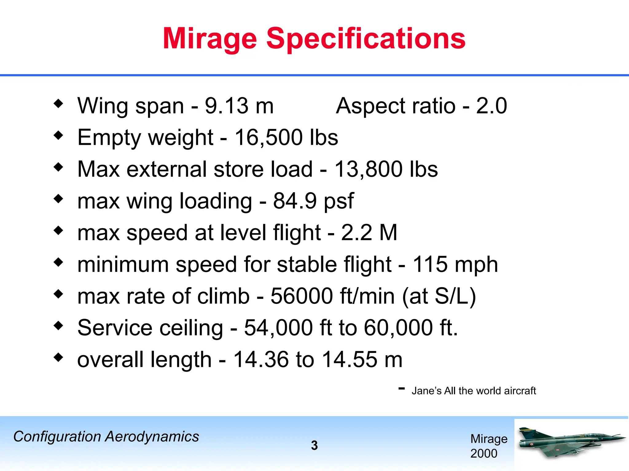 Mirage 2000 and it's comparison with F16 | PPT