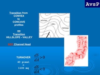 On the channel head location using DEM | PPT
