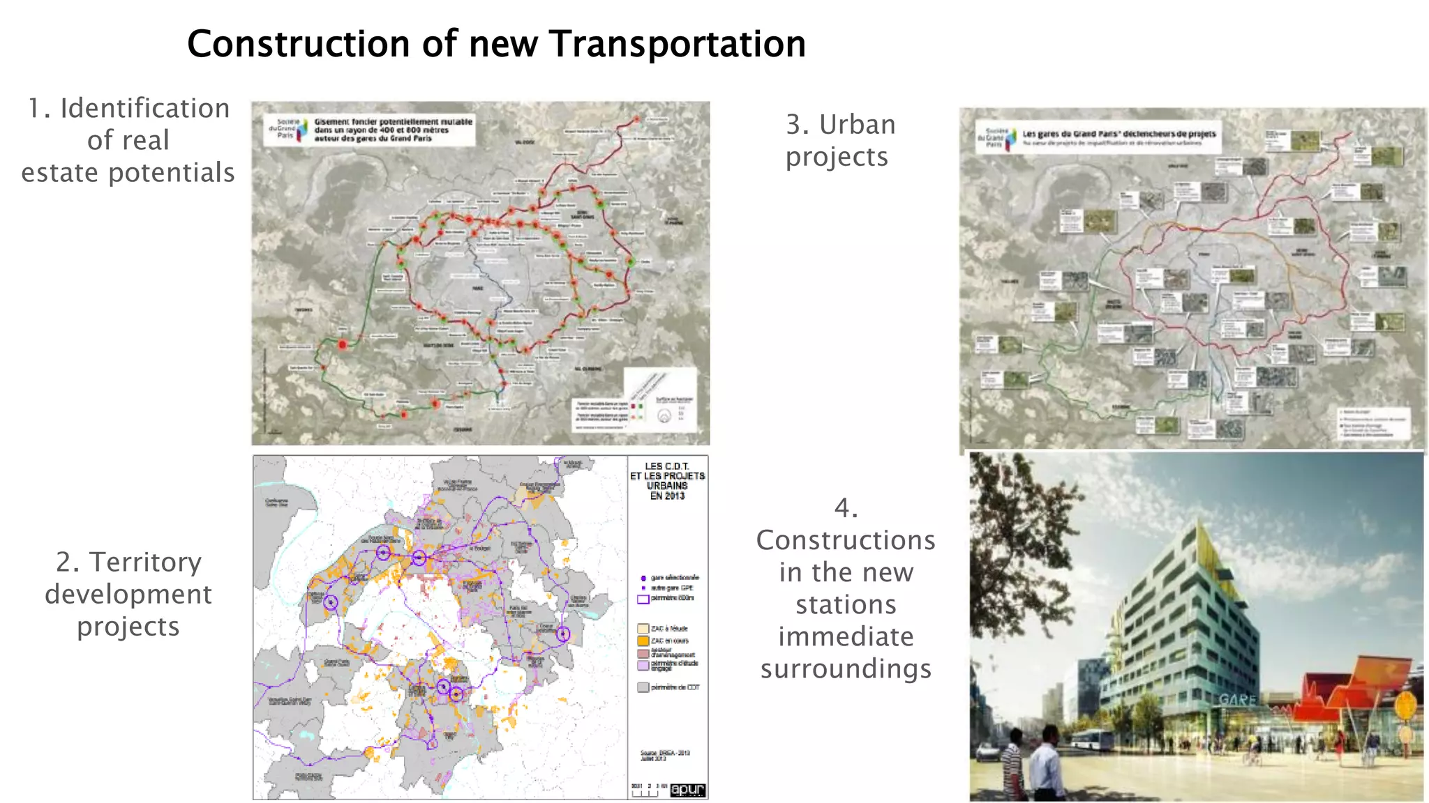 master plan and comparative analysis of National and International case ...