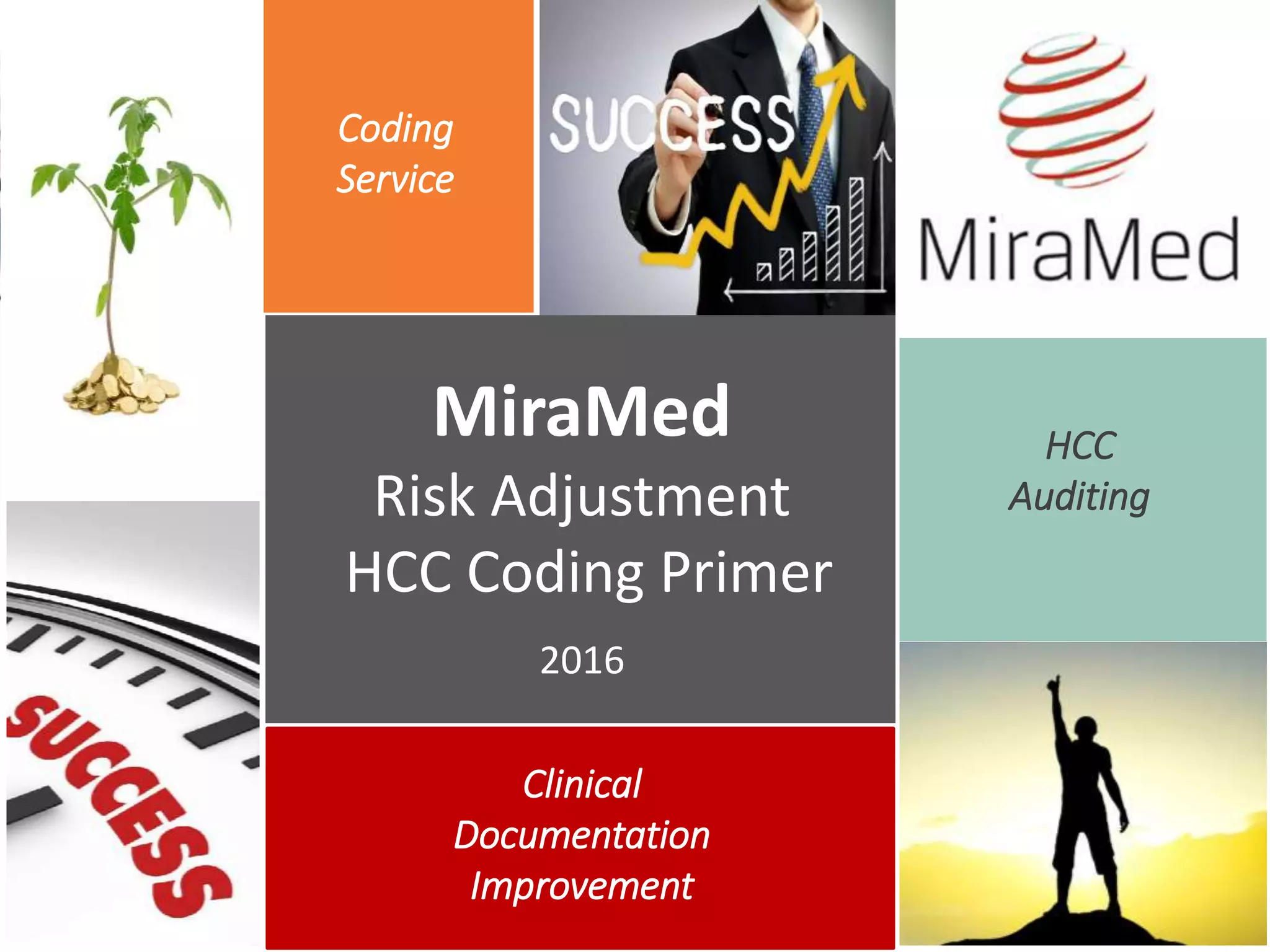 MiraMed - Risk Adjustment HCC Coding Primer 2016 | PPT