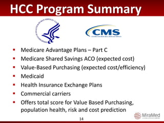 MiraMed - Risk Adjustment HCC Coding Primer 2016 | PPT