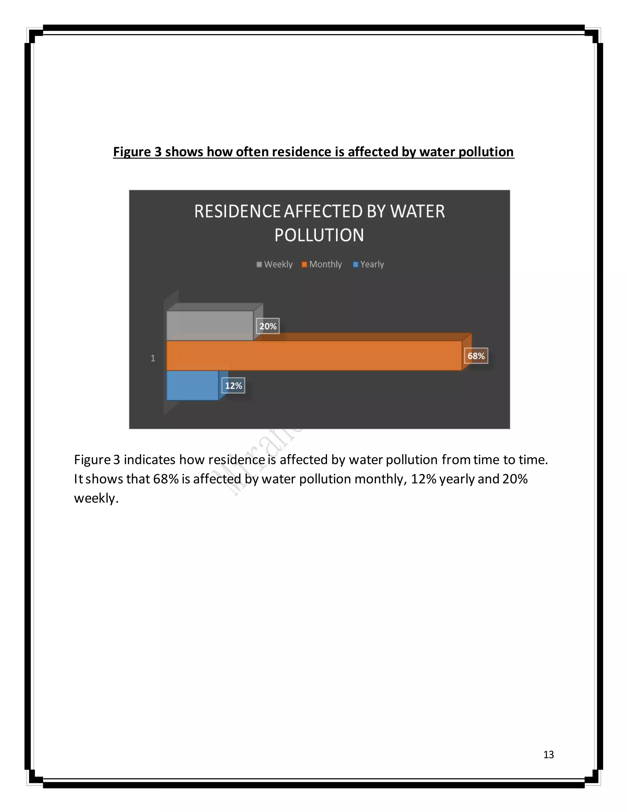 Social-Studies SBA | DOCX