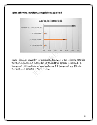 Social-Studies SBA | DOCX